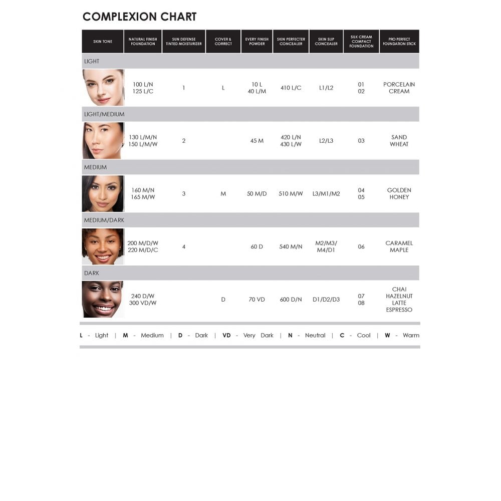 Bodyography | Silk Cream Foundation palette | Guru Makeup Emporium