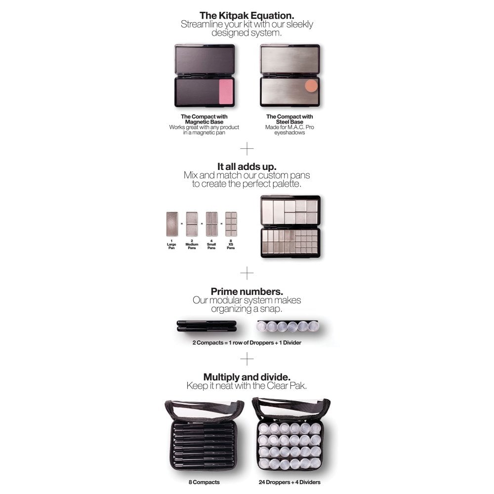 Kitpak | The Clear Pak | Guru Makeup Emporium